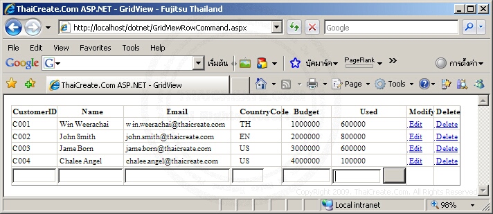 Aspnet Gridview Control Rowcommand 7846