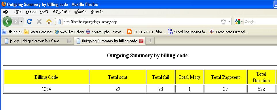 Query Sqlserver ทำไมมาใส่ที่ Code Php แล้วผลการรันถึงต่างกัน