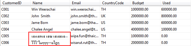 Php Sql Server Sqlsrv Utf 8 Encoding Multiple Languageรองรับภาษาไทย