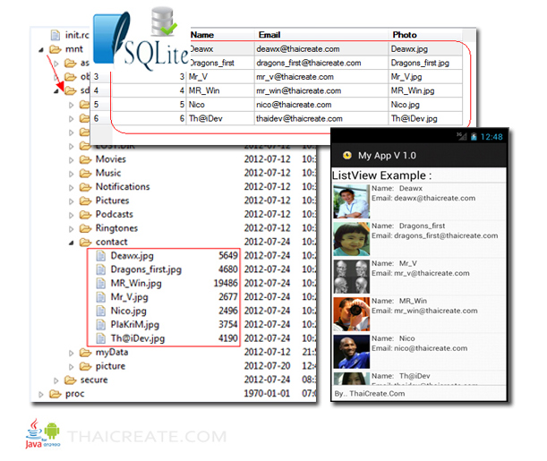 Android Listview Display Imageview From Sqlite Database And Sd Card 7060