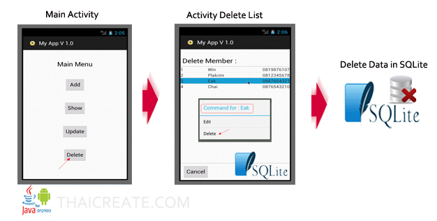 Android Delete Rows Data In Sqlite Database Android Sqlite 9825