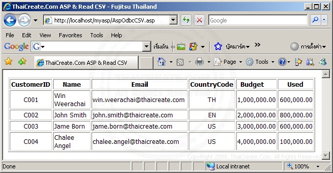 Asp Csv And Odbc Driver Microsoft Text Driver Txt Csv