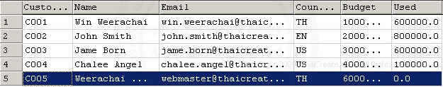 Asp Sql Server Addinsert Record 6058