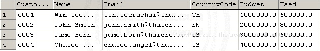 Asp Sql Server Delete Record 7075