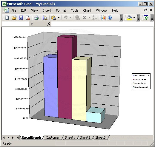 Aspnet Chartsgraph Excel Application