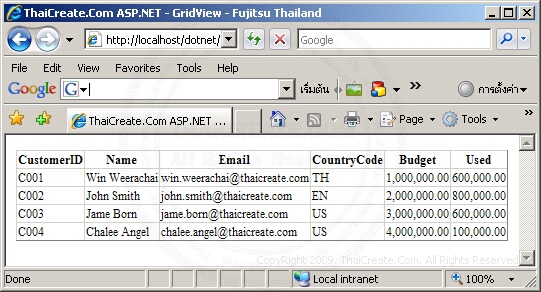 Aspnet Gridview Control Rowdatabound 1913