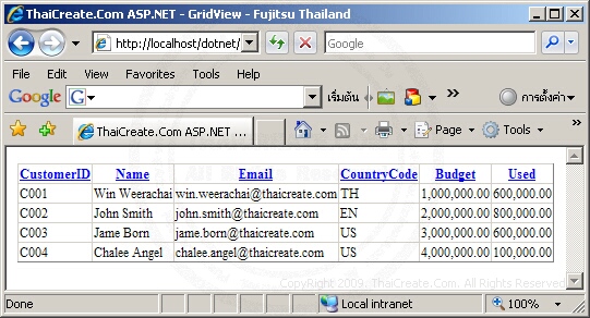 C Aspnet Gridview Control Allowsorting 6423