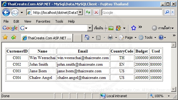 C Aspnet Mysqldatamysqlclient Datatable