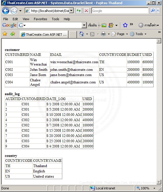 C Aspnet Systemdataoracleclient Dataset Multiple Table 8439