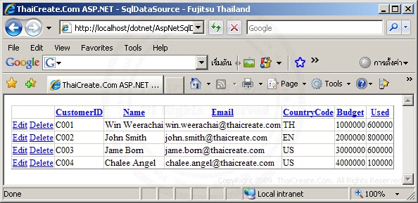 C Aspnet Sqldatasource And Command 6758