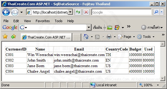 Aspnet Sqldatasource And Databind