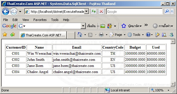 C Aspnet Systemdatasqlclient Executereader