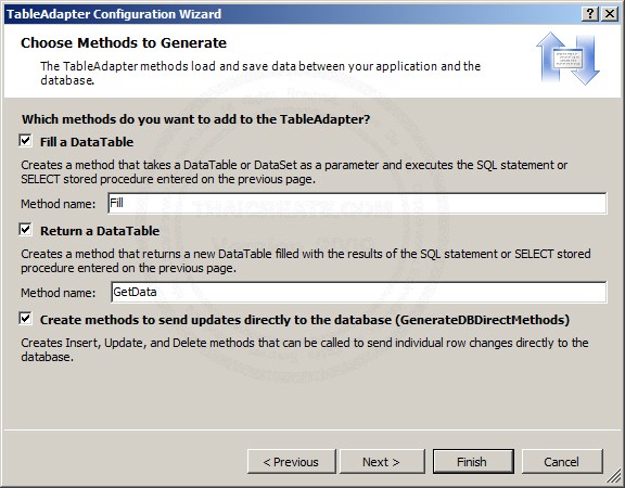 Aspnet Objectdatasource Aspobjectdatasource