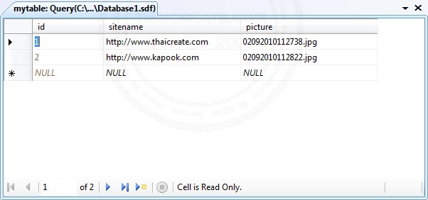 Net Console Application เขียนโปรแกรมบน Console Application ด้วย Net Framework