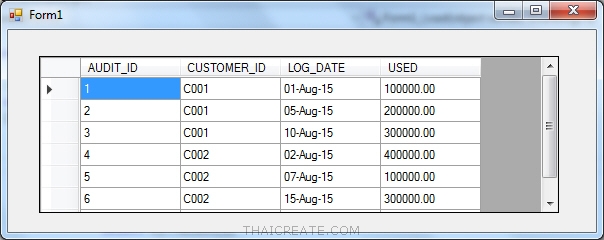 Compare Datetime Linq Entity Framework