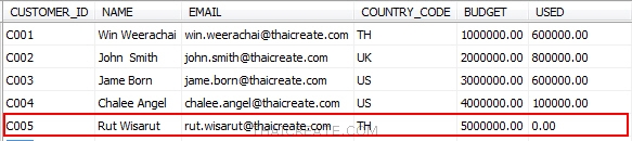 Delete Entity Delete Rows In Database Linq Entity Framework