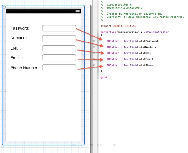 Iosiphone Hide Input Keyboard And Validate Text Field Password