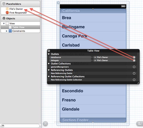 Iosiphone Table View And Json Uitableview From Json Parser 8565