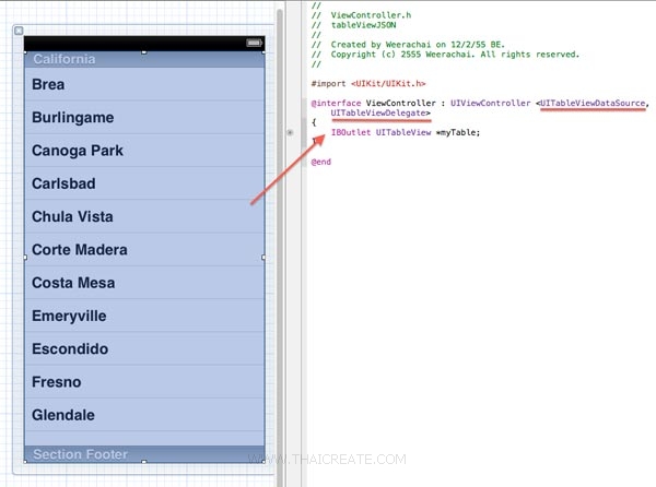 Iosiphone Table View And Json Uitableview From Json Parser