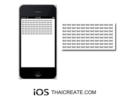 Iosiphone Text View Uitextview Display Multiline Text Region Objective C Iphone Ipad