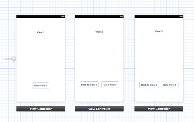 Iosiphone Storyboard And Custom Class In View Objective C Iphone Ipad 8985