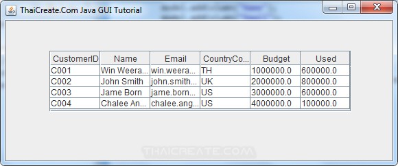 How To Use Java Gui Jtable Header Sort Data 3434