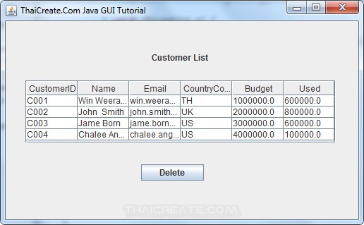 Java Gui Delete Data In Database