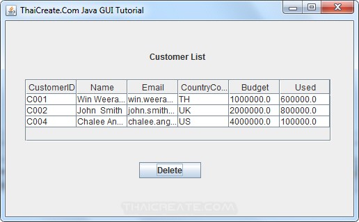 Java Gui Delete Data In Database