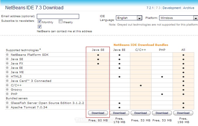 การติดตั้ง Netbeans สำหรับเขียน Java Install Netbeans Ide For Java