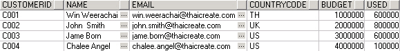 Java Delete Data In Oracle Database Jdbc