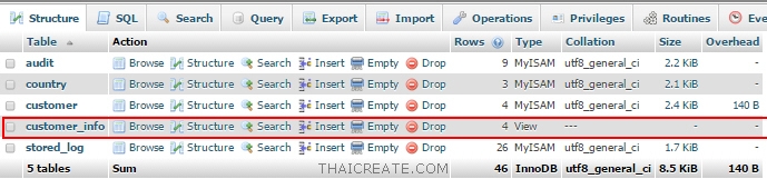 ตอนที่ 17 การ Exportimport Stored Procedure View Function