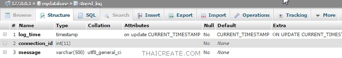 ตอนที่ 3 การ Print และแสดงผลบน Stored Procedure Mysql Stored
