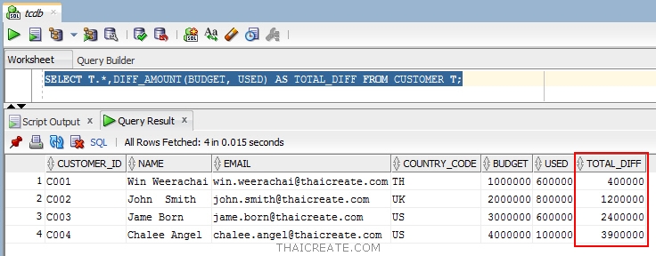 ตอนที่ 16 การสร้าง Function บน Oracle Database Oracle Function