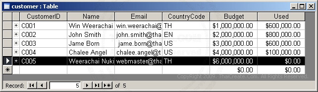 Php Microsoft Access Addinsert Record Php Odbc 7850