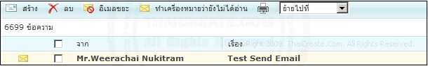 Php Sending Email Reply To Header