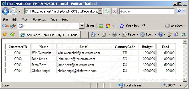 Php Mysql List Record