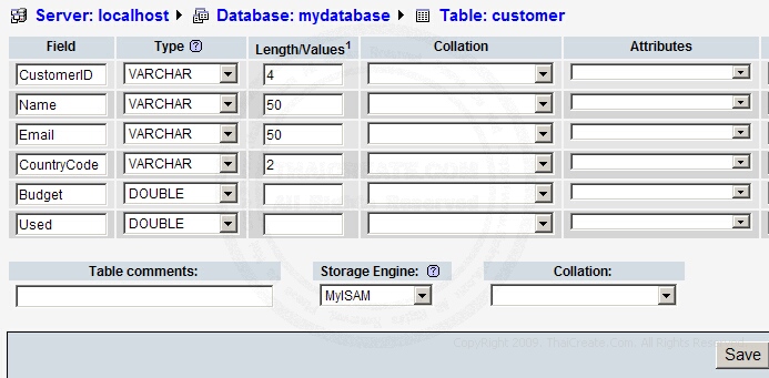 Mysql Phpmyadmin Create Database And Table 0067
