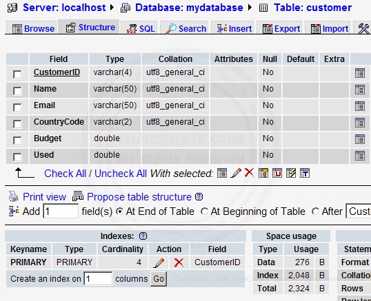 Mysql Phpmyadmin Create Database And Table 9539