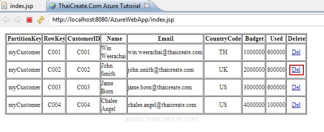 ตอนที่ 11 How To Use Java Jsp Delete Entity In Table Storage ลบ